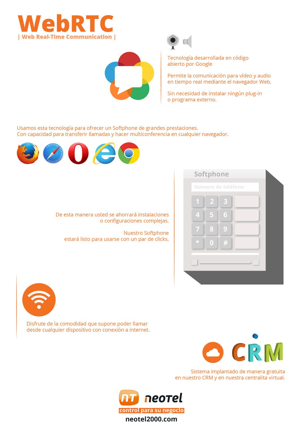 Webrtc - Neotel Wiki